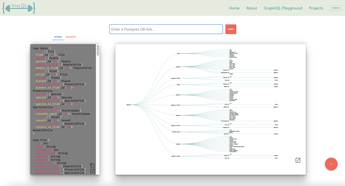 VisiQL: Simplifying and Visualizing GraphQL Implementation | by Kelly Cuevas | Medium