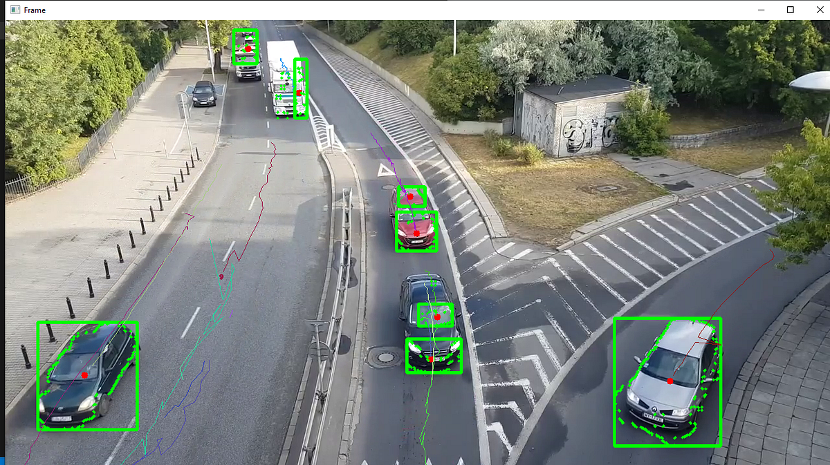Pengembangan Object Counter Menggunakan Metode Background Subtractor ...