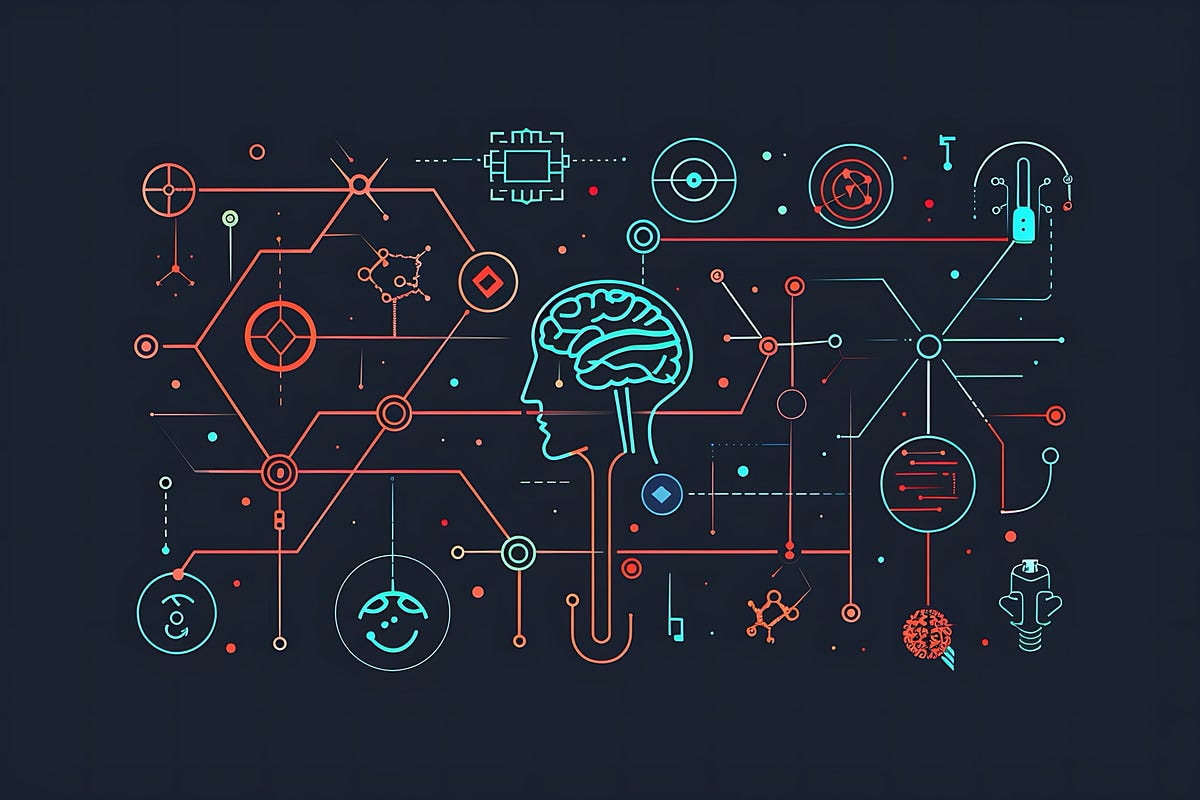 Tools for Systems Thinkers: The 6 Fundamental Concepts of Systems ...