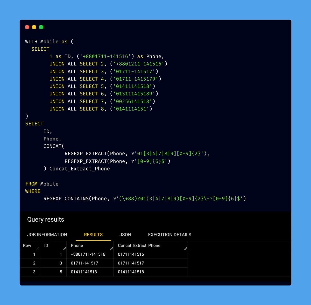 Mastering Pattern Matching: A Guide to Regular Expressions with BigQuery SQL | by Niloy Biswas ...