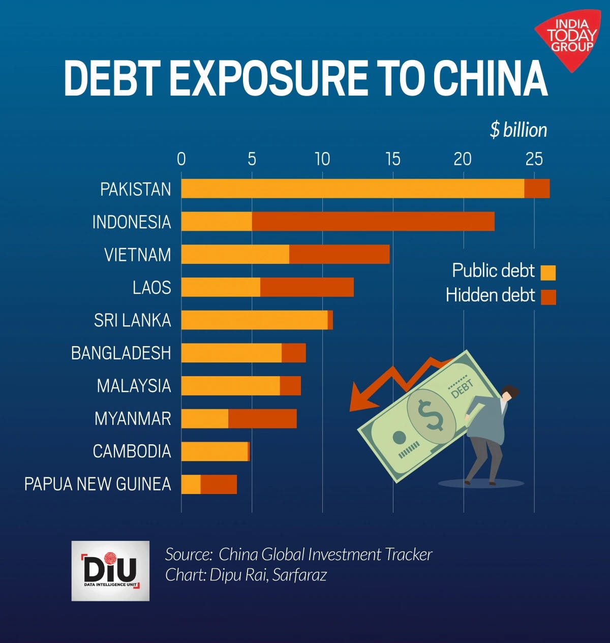 The Price of the Belt and Road: How China’s Infrastructure Plan ...