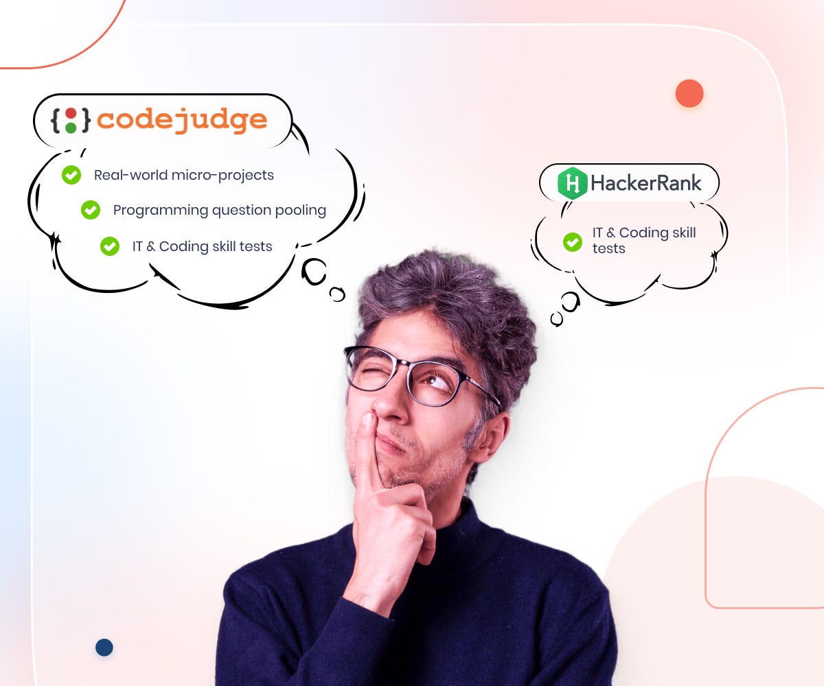 #1 Top HackerRank Alternative | Try Codejudge Today! | Medium