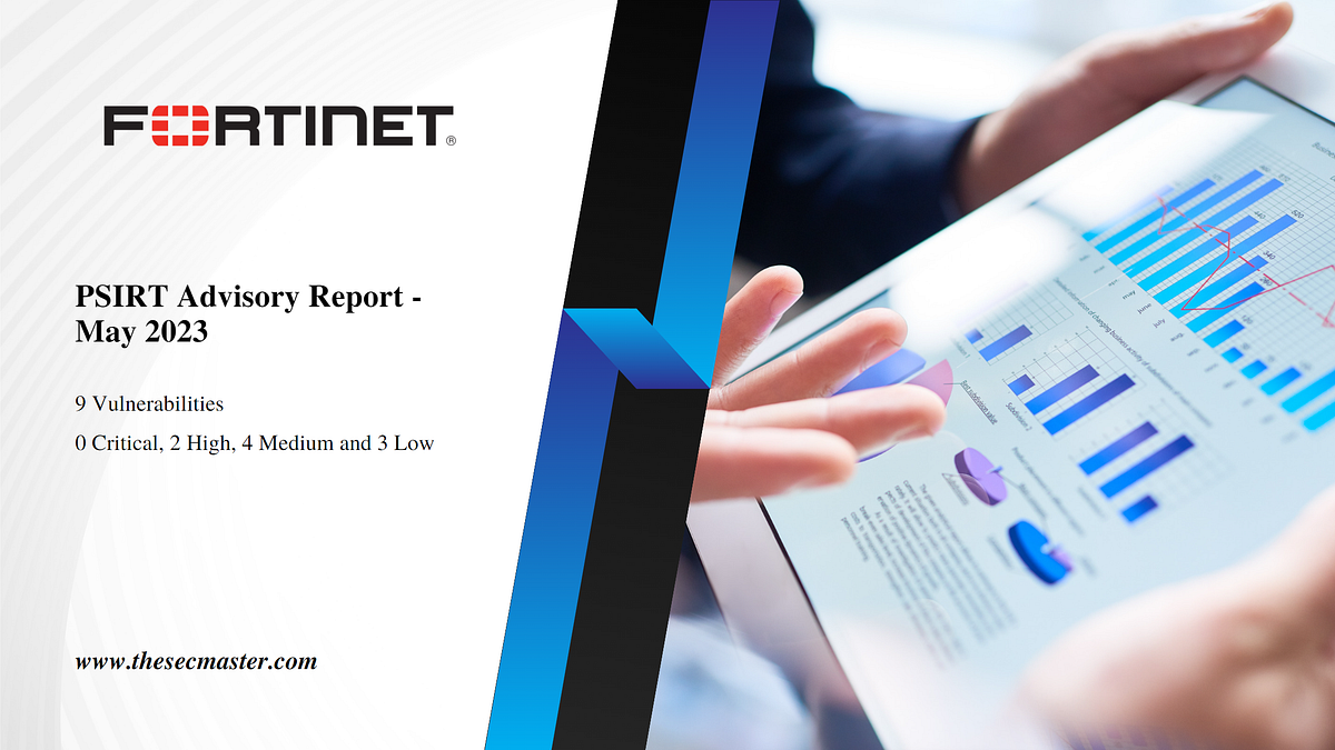 Breaking Down the Latest May 2023 Monthly PSIRT Advisory Report From ...