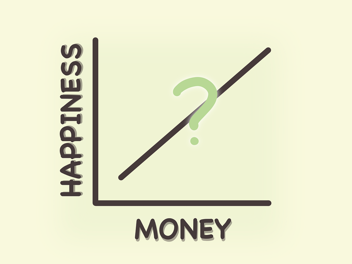 The Relationship Between Money and Happiness | by Zhen Xu | Oct, 2023 | Medium