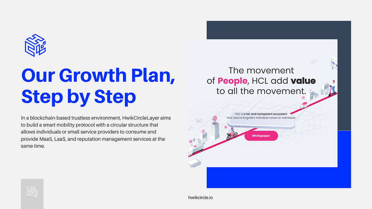 Our Growth Plan, Step by Step. In a blockchain-based trustless… | by ...