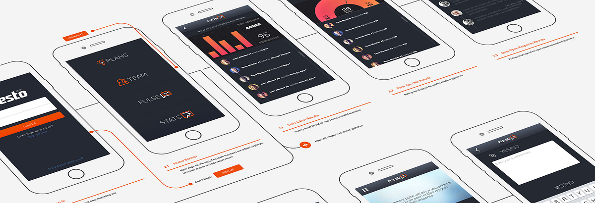 UX Flows, and Why They’re So Confusing | by Ryo Mac | Prototypr
