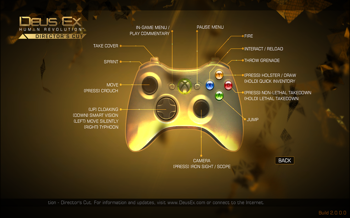All PC Games Should Have Controller Support. | by Omace | Medium