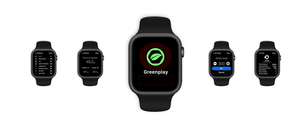 Case study: Designing a Smartwatch app feature to curb greenhouse ...