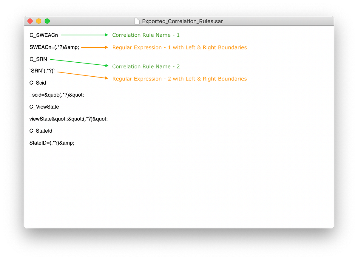 How to manually create Correlation Rules (SAR) file for JCorrelate | by Anand Govindasamy ...