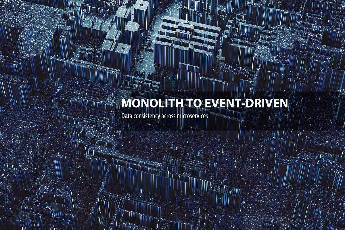 Making the switch from monolith to event-driven architecture | by Ivan Milanov | Just Eat ...