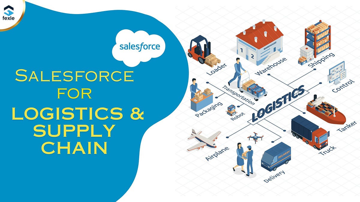 How Salesforce Consulting Services Can Revolutionize Logistics and Supply Chains | by Fexle ...