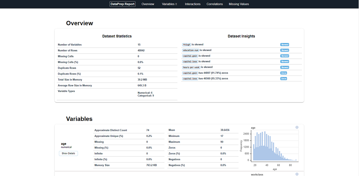 Automating EDA Using DataPrep. Using Dataprep for Automating… | by Himanshu Sharma | TDS Archive ...