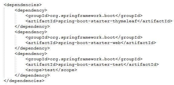 Configure Custom Validation Messagesource In Spring Boot By Sheetal 4358