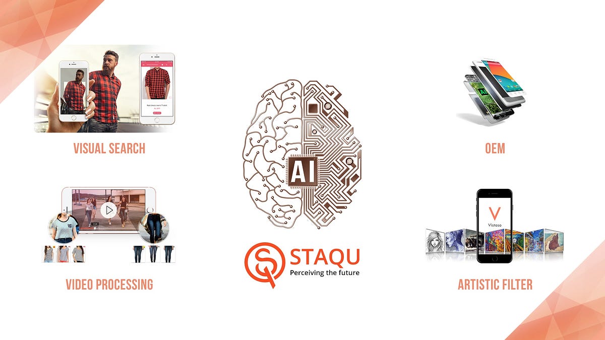 AI Startup Staqu Raises Upto $3 million | by NR Alekya | Medium