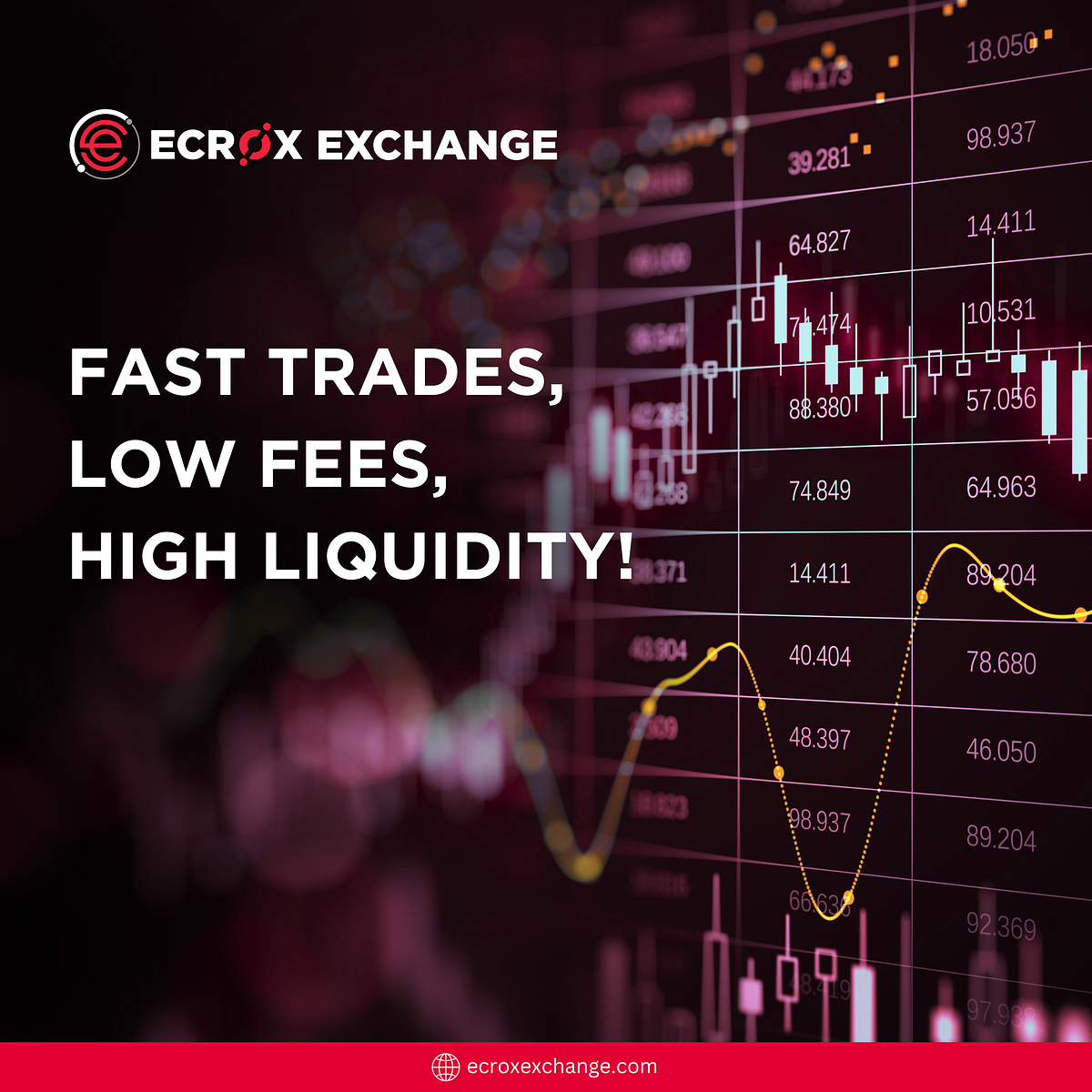 Ecrox Exchange offers fast trades, low fees, and high liquidity! - Ecrox exchange - Medium