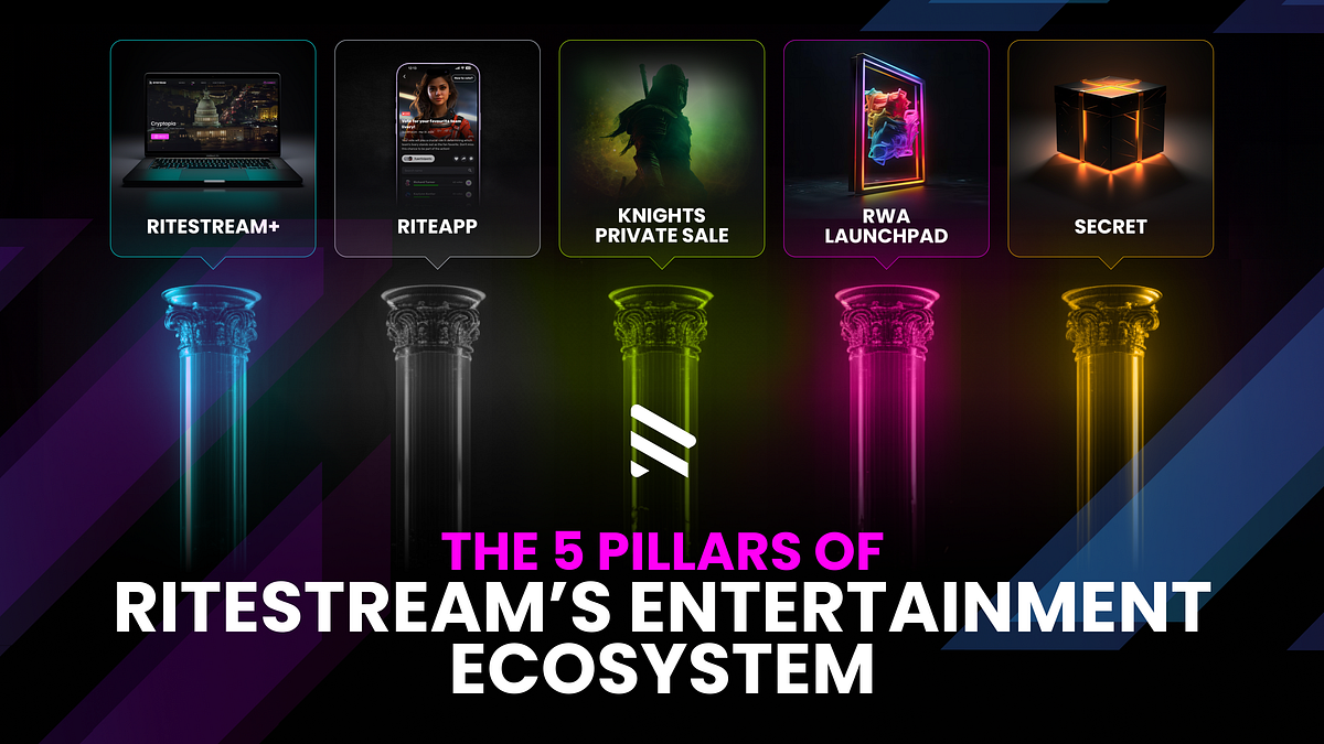 The 5 pillars of ritestream’s Entertainment Ecosystem | by Dixie ...