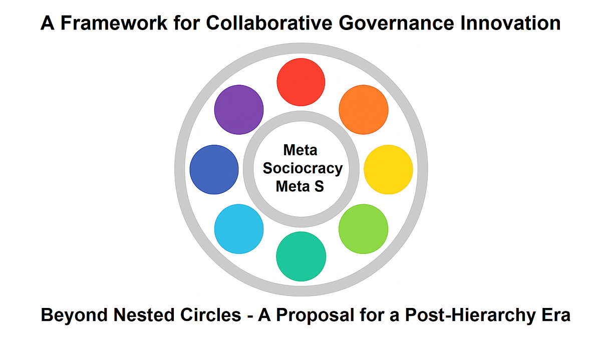 Meta Sociocracy — Why I No Longer Believe in Circles Alone | by Meta ...