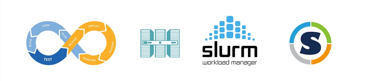 Building A High Performance Computing Hpc Cicd Pipeline With Github Actions Singularity And