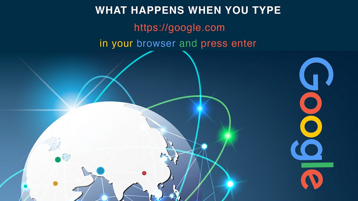 What happens when you type google.com in your browser and press Enter | by Ngosamichael | Medium