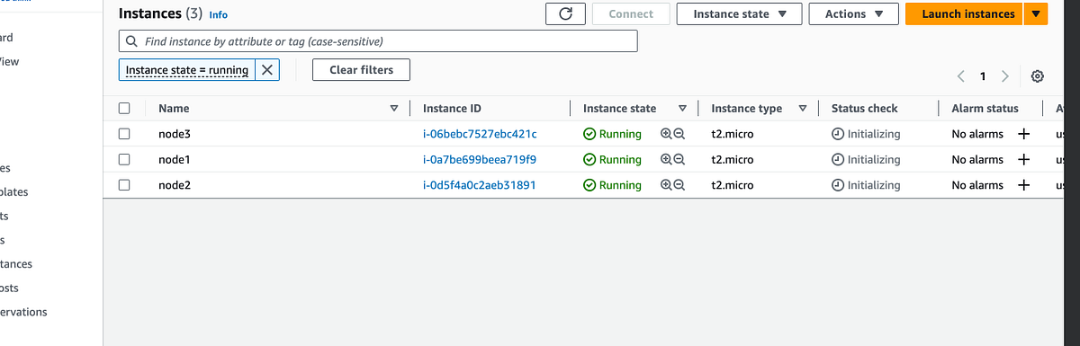 Creating a 3 Node Cluster using Docker Swarm | by Sharnell Grant | Medium