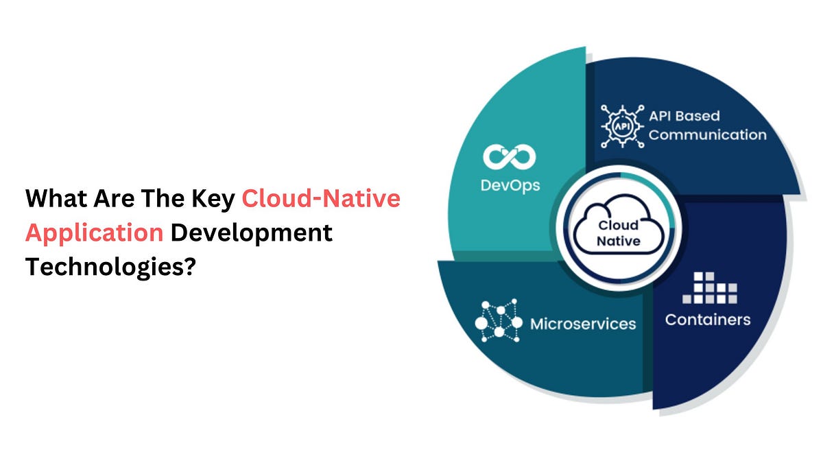 What Are The Key Cloud-Native Development Technologies? | by Successive ...