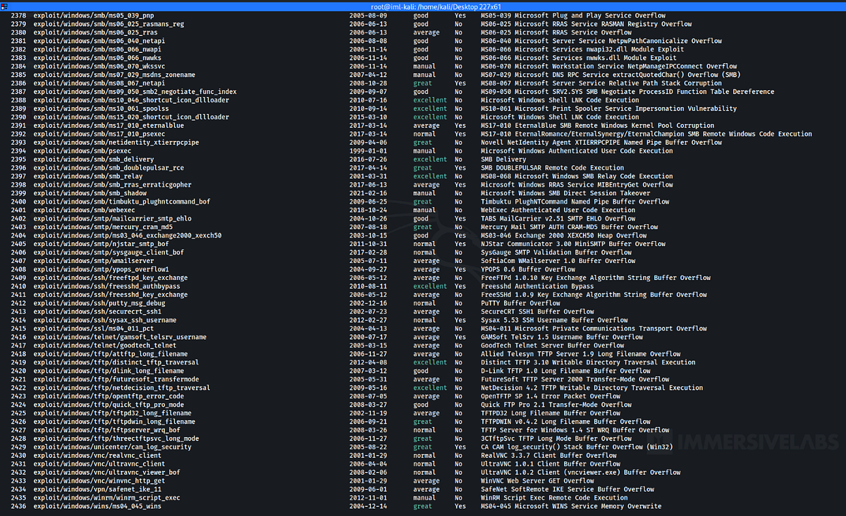 Introduction to Metasploit: Ep.2 — Modules - Mohankrishnareddy - Medium
