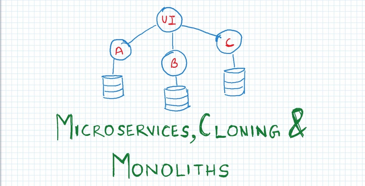 Beginner’s Guide to Microservices: Explaining it to a 5 Year Old | by ...