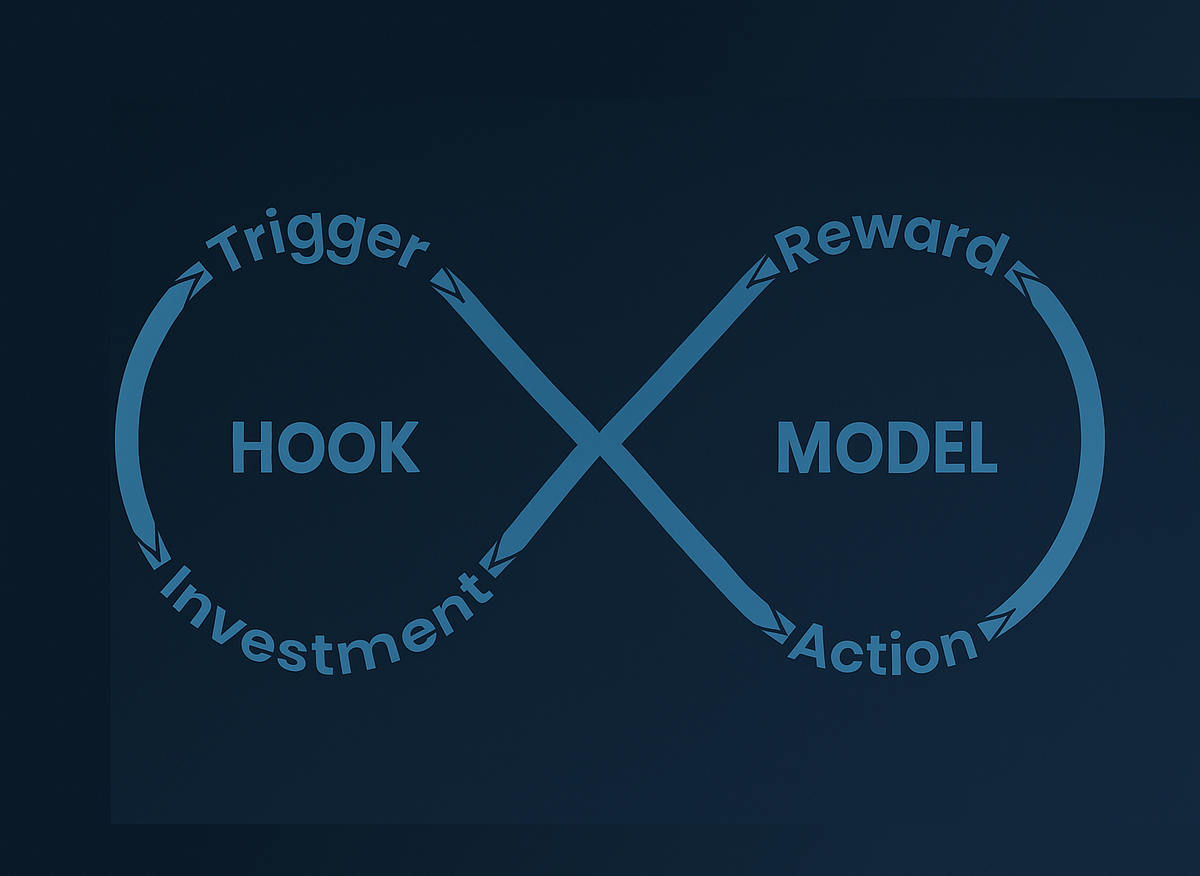 Building Meaningful Engagement, Not Mindless Addiction | by Kalvakunta ...