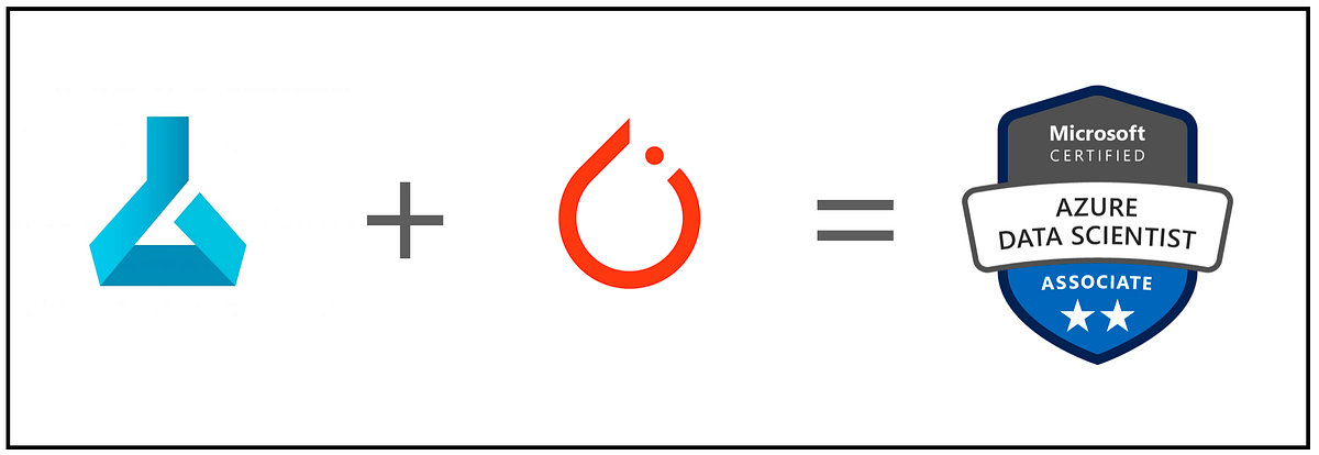 Azure DP 100 Prep: Hands-on with PyTorch and Azure ML SDK v2 | by Luis Monge | Medium