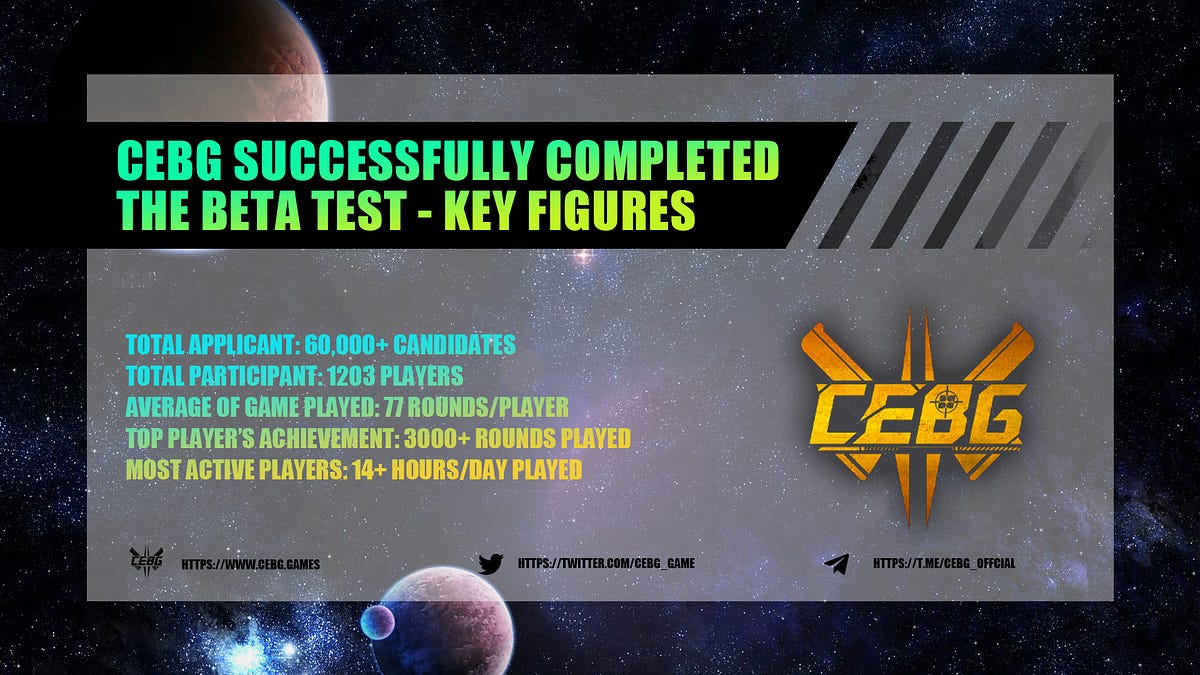 CEBG Beta Test has been completed — A review of the project with key ...