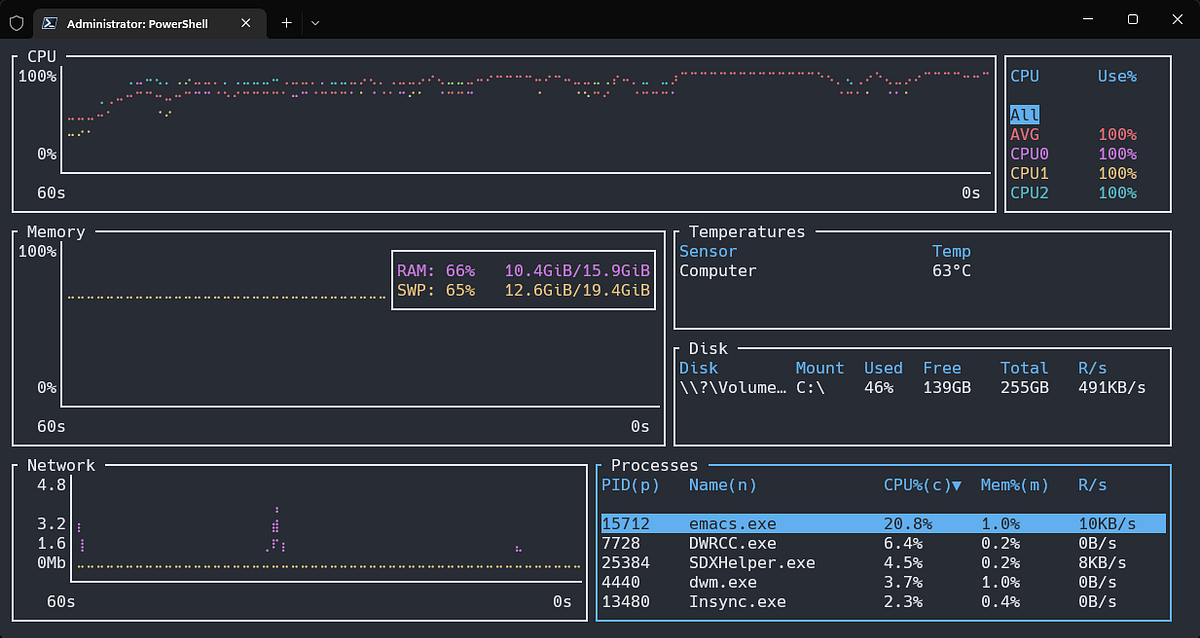 How to make Windows Terminal Awesome (Part 2) | by Nuno Campos ...