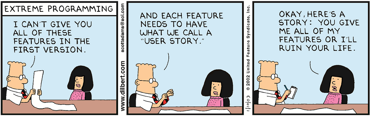Make It Work, Make It Right, Make It Fast: The Evolution of Software ...