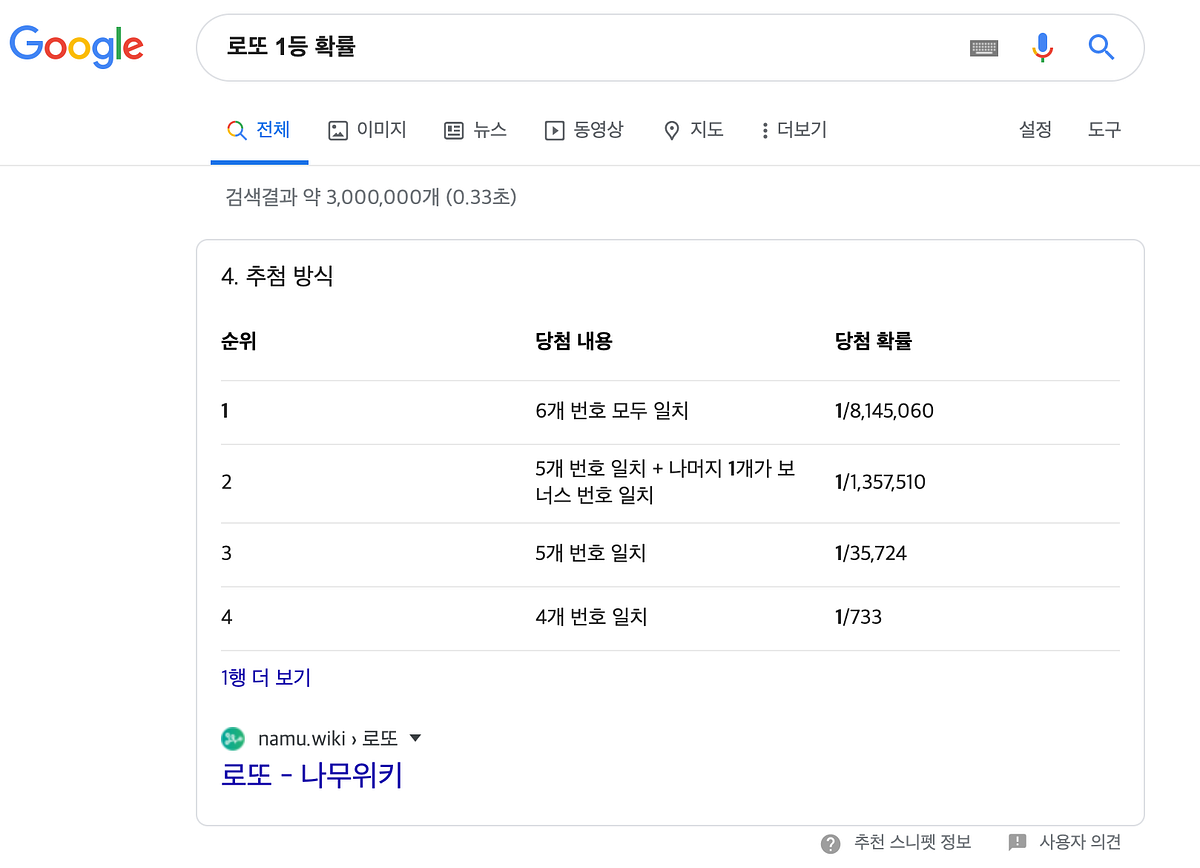 제 개인적인 생각에는 .. 사용해도 괜찮지 않을까요??. 로또 1등 확률이 1/8,145,060 검색해보니 나오는 군요 ...