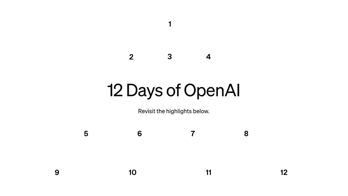 12 Days of OpenAI: A Game-Changing Recap | Medium