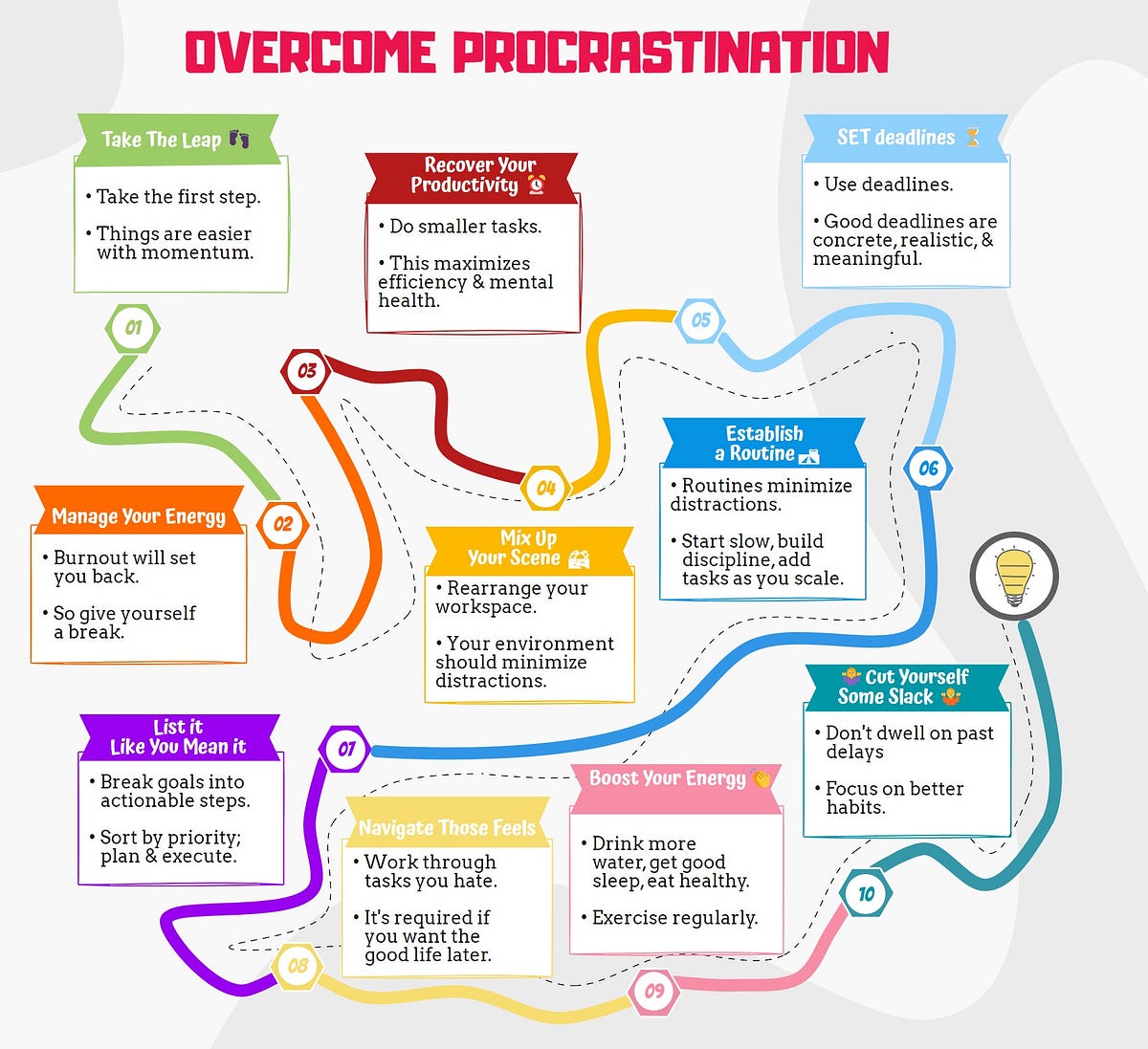 End Procrastination: 10 Strategies for Productivity | ILLUMINATION