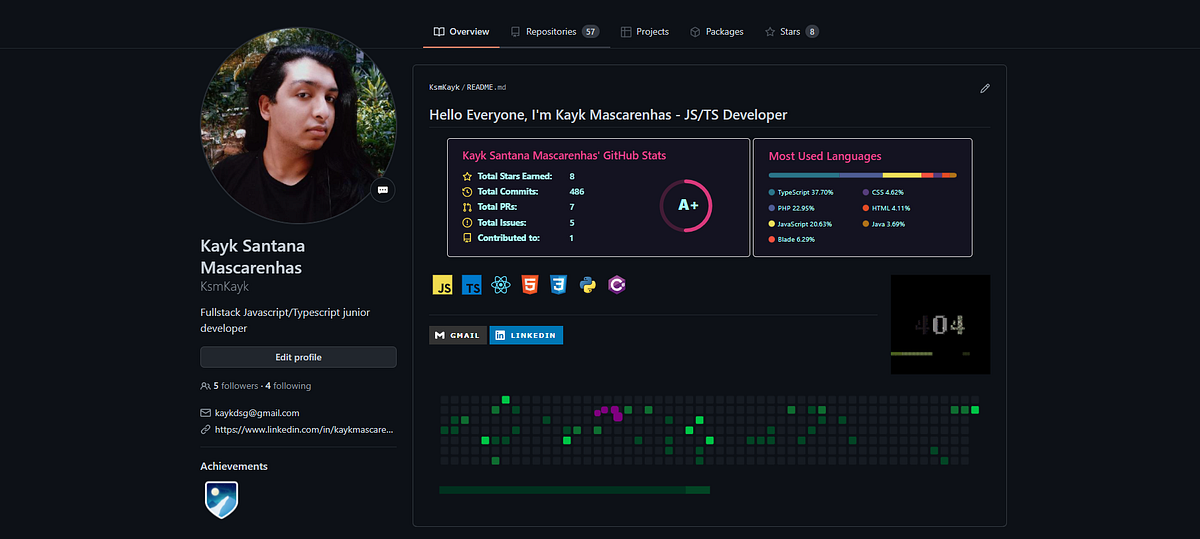 How to personalize your github profile | by Kayk Mascarenhas | Medium