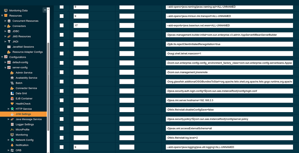 Java Monitoring on Payara Web Service using JMX (Java Management Extension), integrated with ...