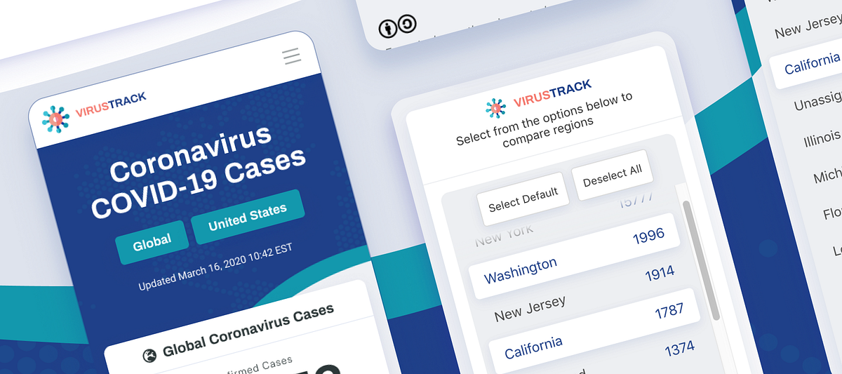 Tracking Coronavirus With React and Python | by Andrew Lombardi | Medium