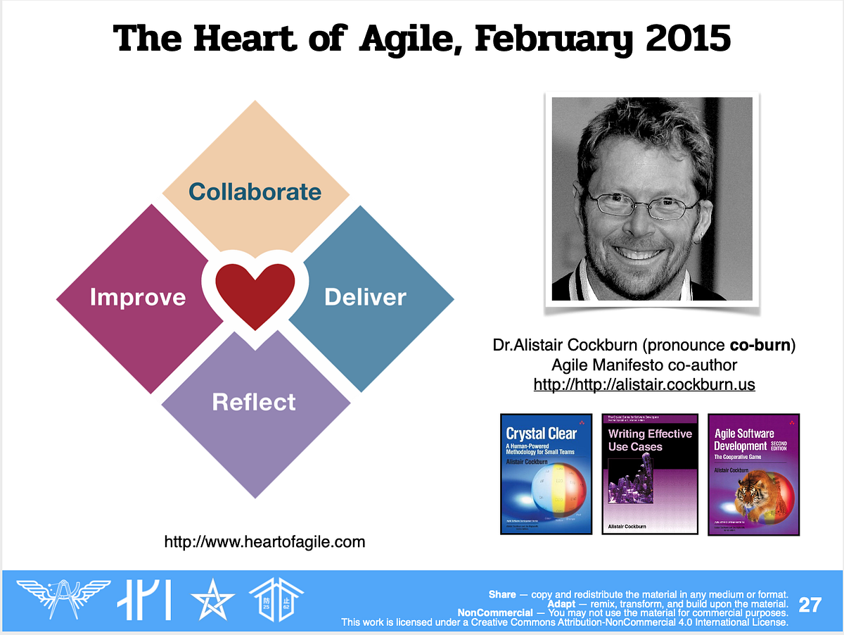 The Heart of Agile — หัวใจแห่งแอจไจล์ - The Journey of Siam Chamnankit