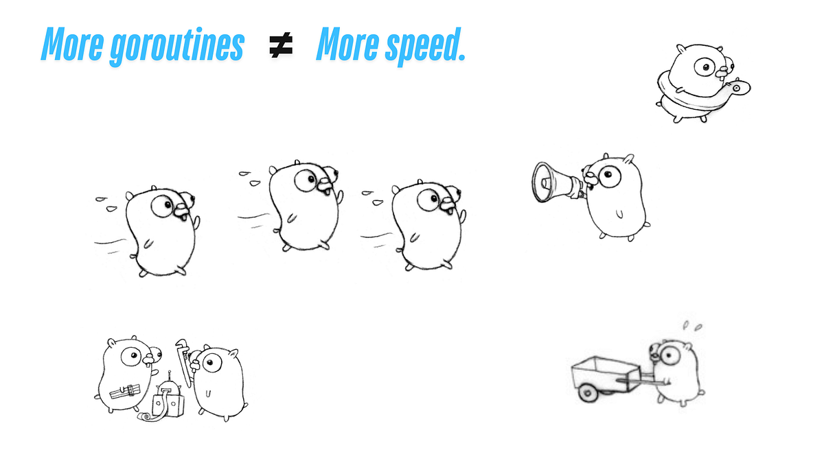 Why Your Goroutines Are Slower Than You Think | by Karam Majdi | Medium