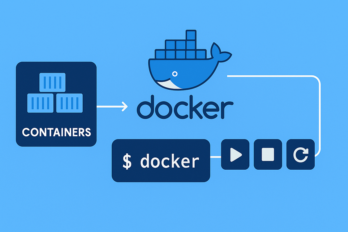 Basic Docker Container Operations Explained for Developers | by ...