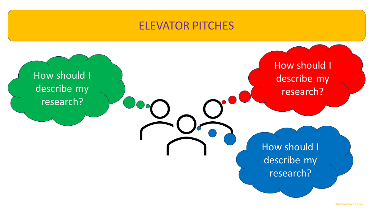 On Preparing an Elevator Pitch as a PhD Student: Challenges and ...