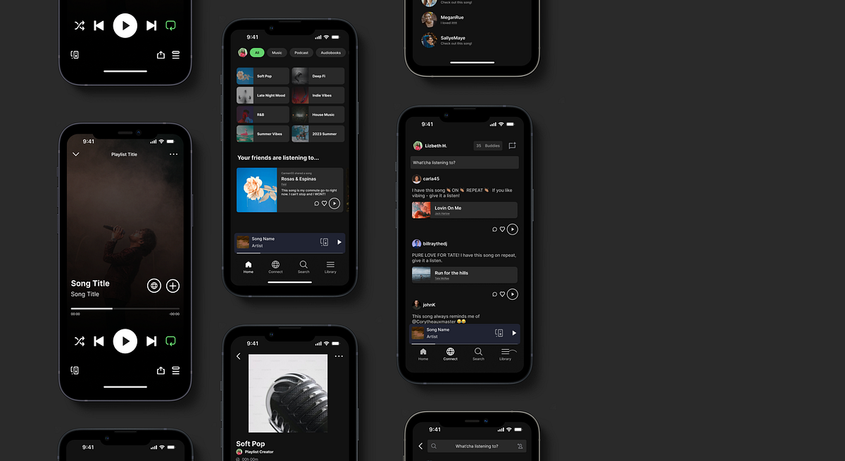 Case Study: Adding a Social Feature to Spotify’s Existing Product | by ...