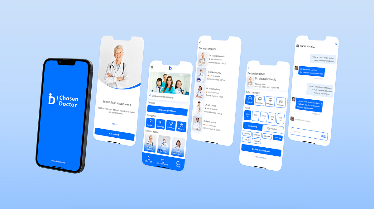 Chosen Doctor Case Study — Public Healthcare Unified | by Jelena ...