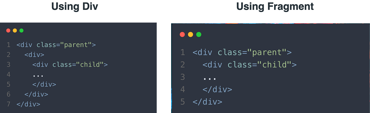 [React] React Fragment คืออะไร. ใน React ทุก component จำเป็นต้องมี… | by Pratya Yeekhaday | Medium