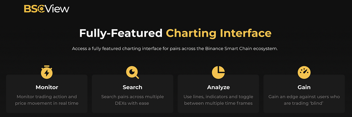 Quick Glimpse At BSCView’s Features | by BSCView | Medium