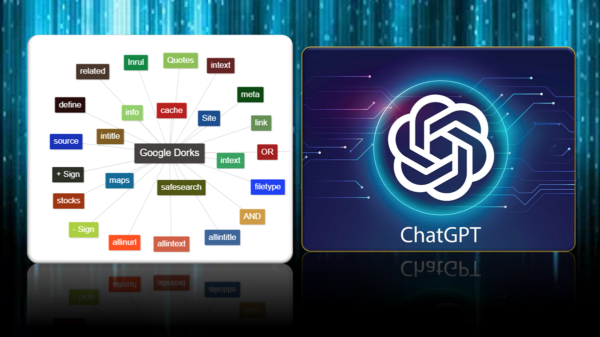 Enhance Your Google Dorking Skills with ChatGPT | by Practical OSINT | InfoSec Write-ups