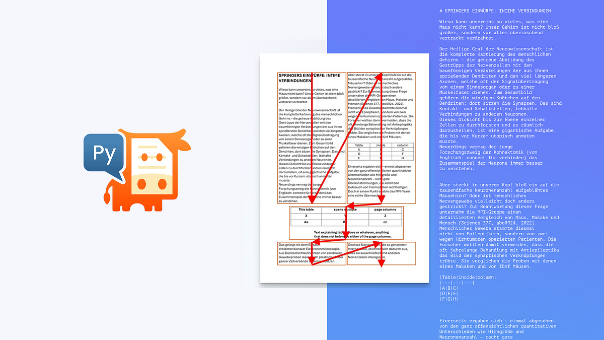 Extracting Text From Multi Column Pages Medium