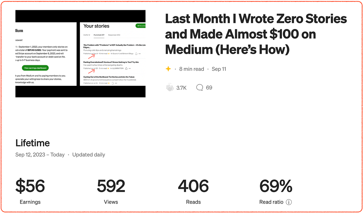Zero Stories in August Earned $100, Then 14 Stories in November Earned $320 (Here’s How…) | by ...