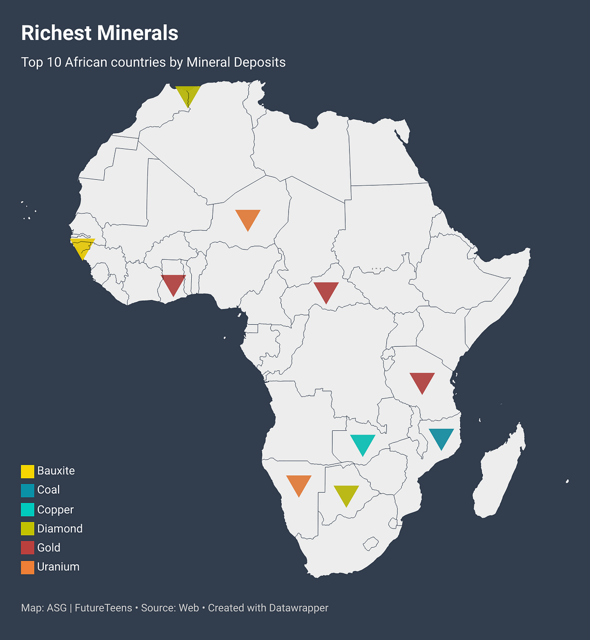 Africa is rich in natural resources, including minerals, forests ...